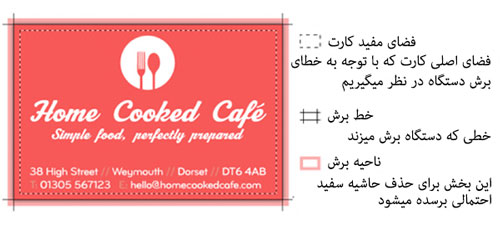 %d9%86%d8%a7%d8%ad%db%8c%d9%87-%d8%a8%d8%b1%d8%b4-%d8%af%d8%b1-%d8%b7 ...